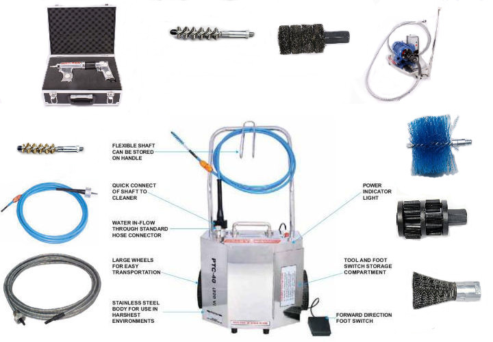 Tube Expanders for Retubing Heat Exchangers and Boilers